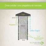 Pingadeira de Concreto - Eco Verde Pré-moldados